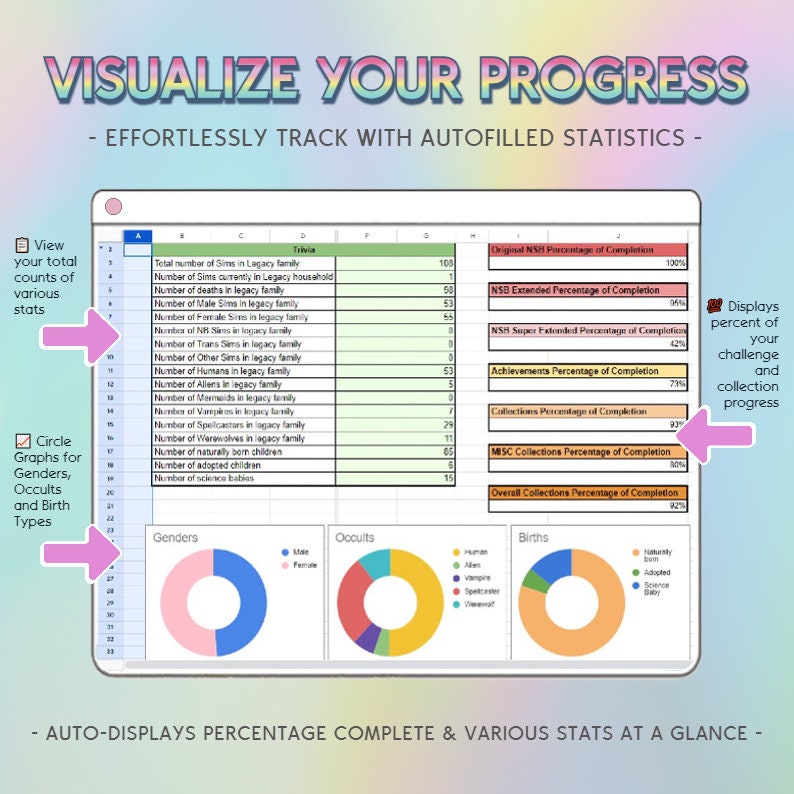 The Sims 4 Extended Not so Berry Challenge Tracker, Legacy Challenge ...