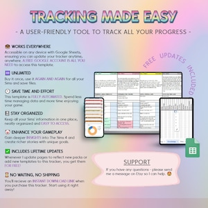 The Sims 4 Extended Not so Berry Challenge Tracker, Legacy Challenge ...