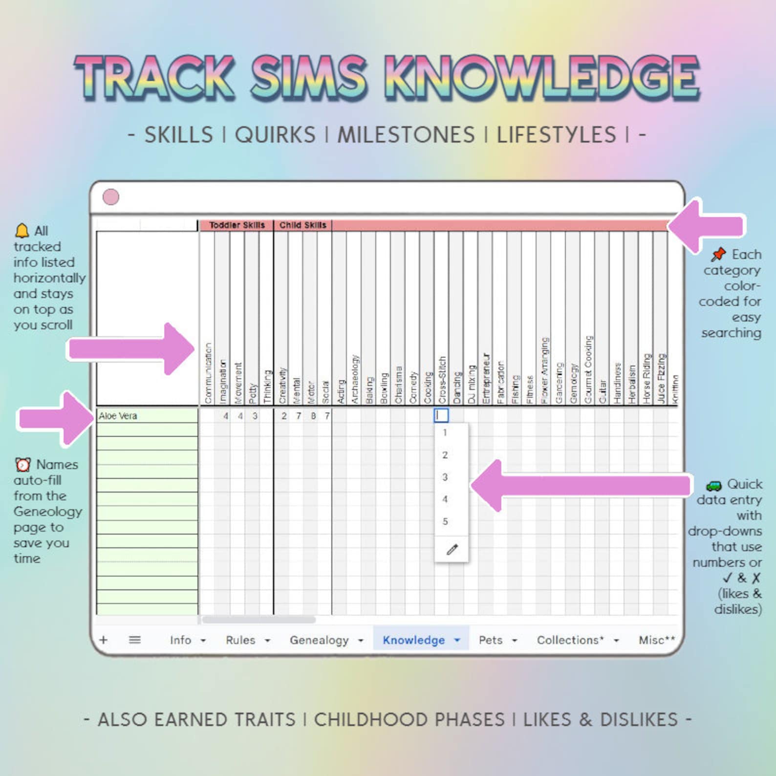 The Sims 4 Extended Not so Berry Challenge Tracker, Legacy Challenge ...