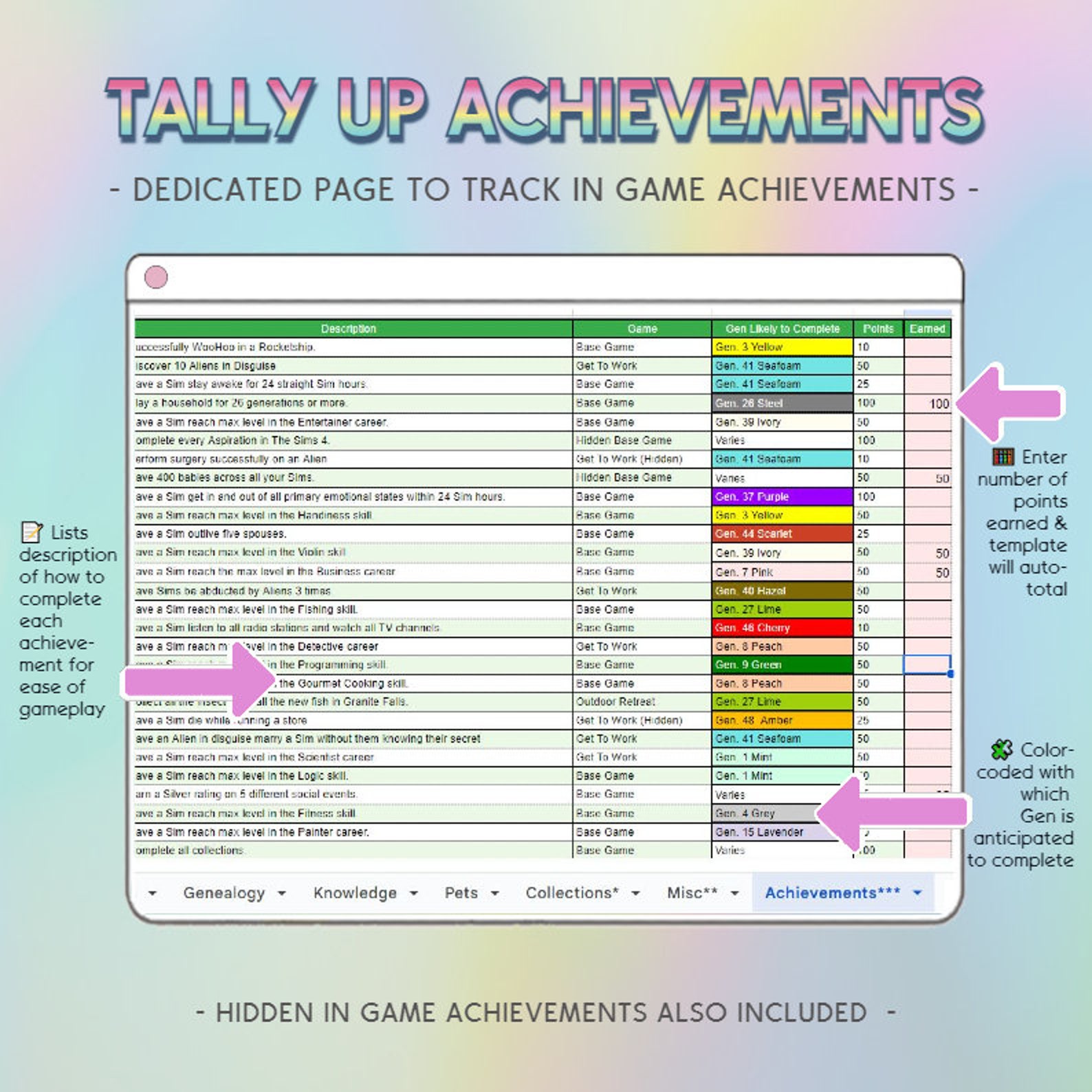 The Sims 4 Extended Not so Berry Challenge Tracker, Legacy Challenge ...