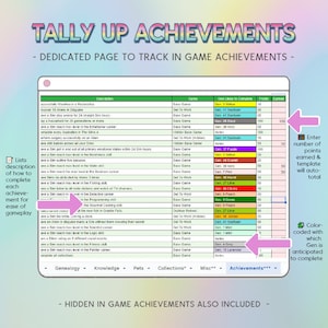 The Sims 4 Extended Not so Berry Challenge Tracker, Legacy Challenge ...