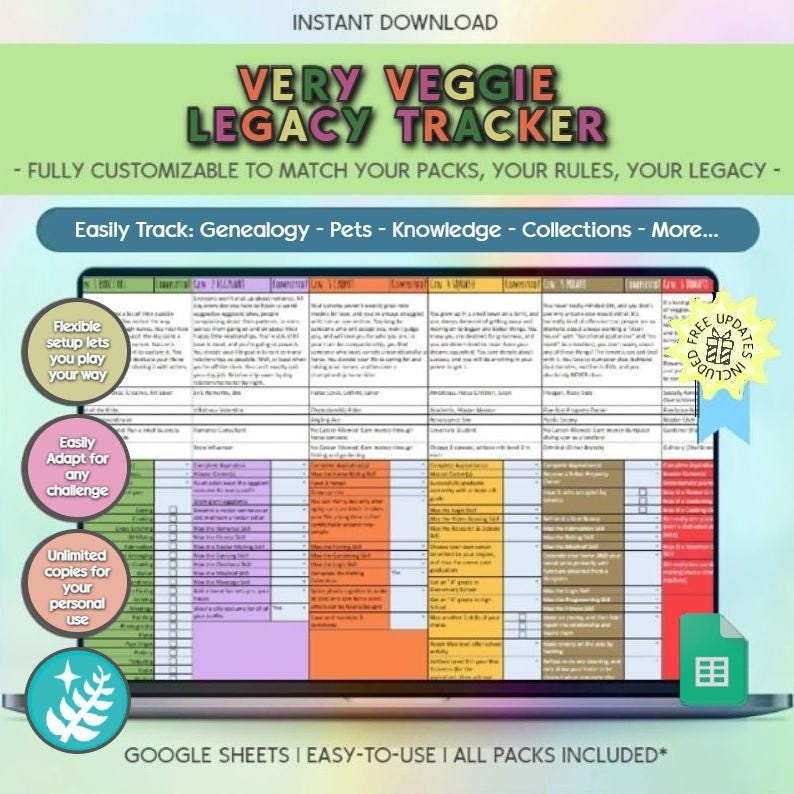 The Sims 4 Very Veggie Legacy Challenge Google Sheets Tracker, Template ...