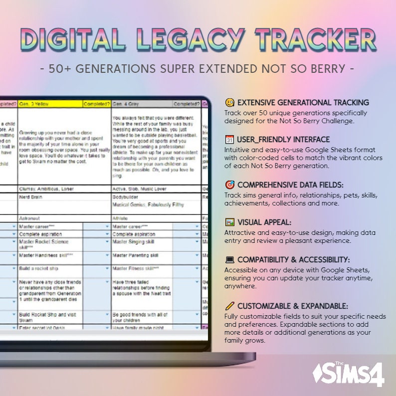 The Sims 4 Extended Not so Berry Challenge Tracker, Legacy Challenge ...