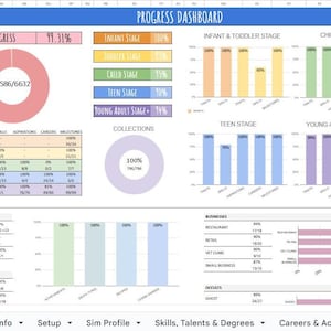 The Sims 4 Super Sim Challenge Tracker ADVENTURE AWAITS, Template ...