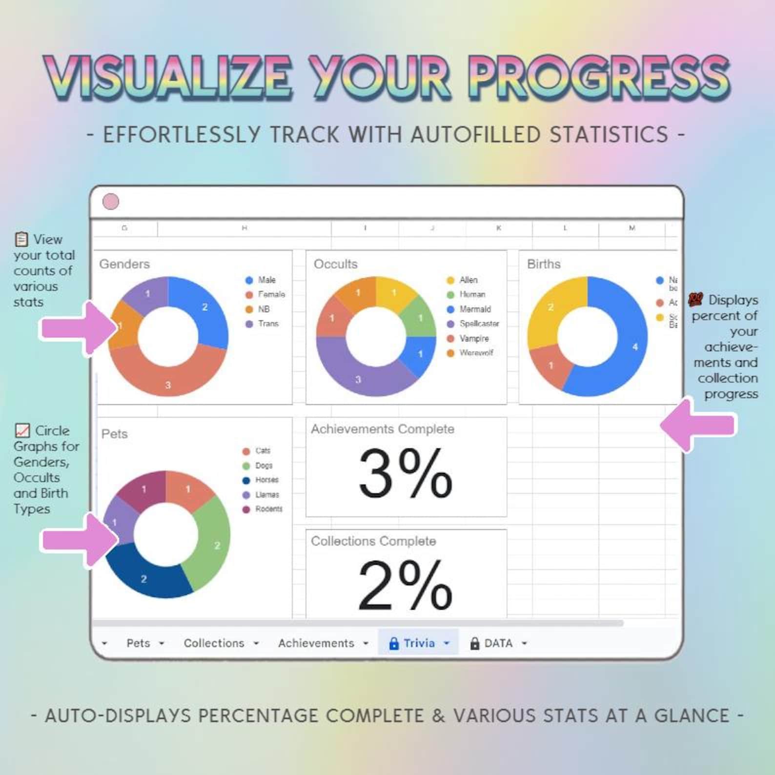 The Sims 4 Google Sheets Tracker, Legacy Challenge, Template ...