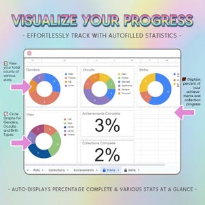 The Sims 4 Google Sheets Tracker, Legacy Challenge, Template ...