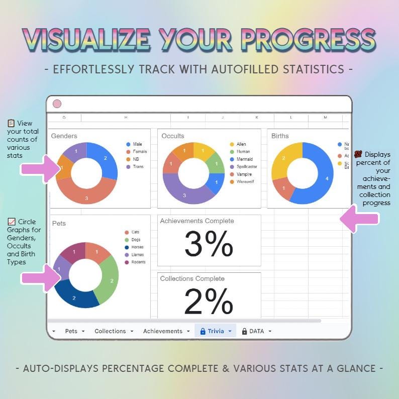 The Sims 4 Google Sheets Tracker, Legacy Challenge, Template ...