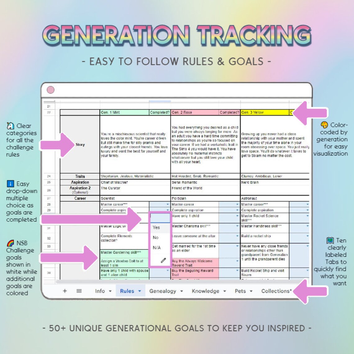 The Sims 4 Extended Not so Berry Challenge Tracker, Legacy Challenge ...