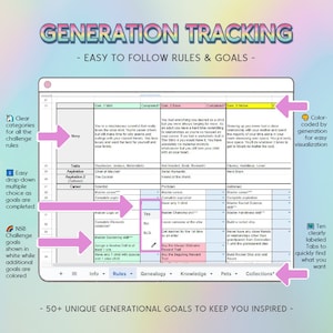 The Sims 4 Extended Not so Berry Challenge Tracker, Legacy Challenge ...