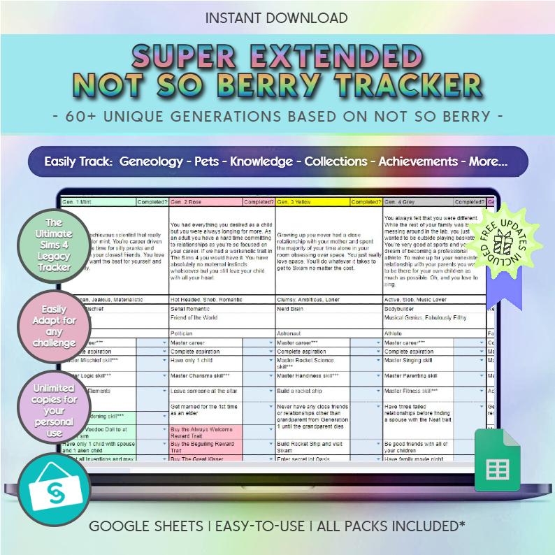 The Sims 4 Extended Not so Berry Challenge Tracker, Legacy Challenge ...