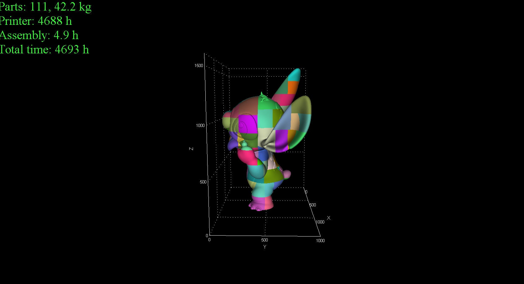 Life Size Stich STL | Comes With Small Size Full Stich STL | 3D Files ...