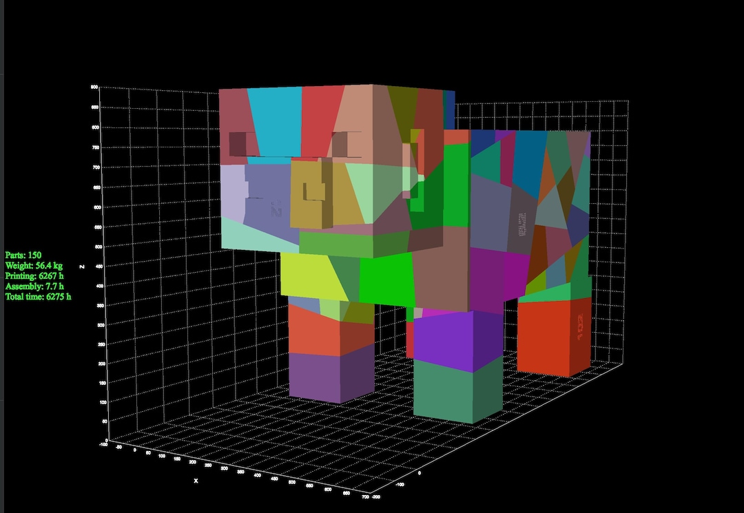 Minecraft Pig Life Size Fan Art | 1:1 Scale | 3d Print File | Comes ...