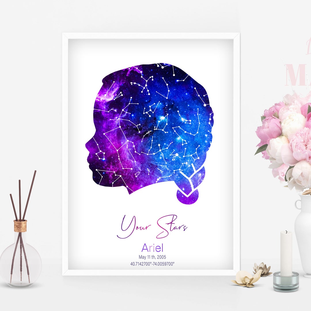 Custom Moon Phase Print, the Night We Met, Astrology Print, Moon Print ...