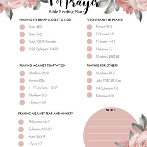 Bible Reading Plan Prayer Journal - Etsy