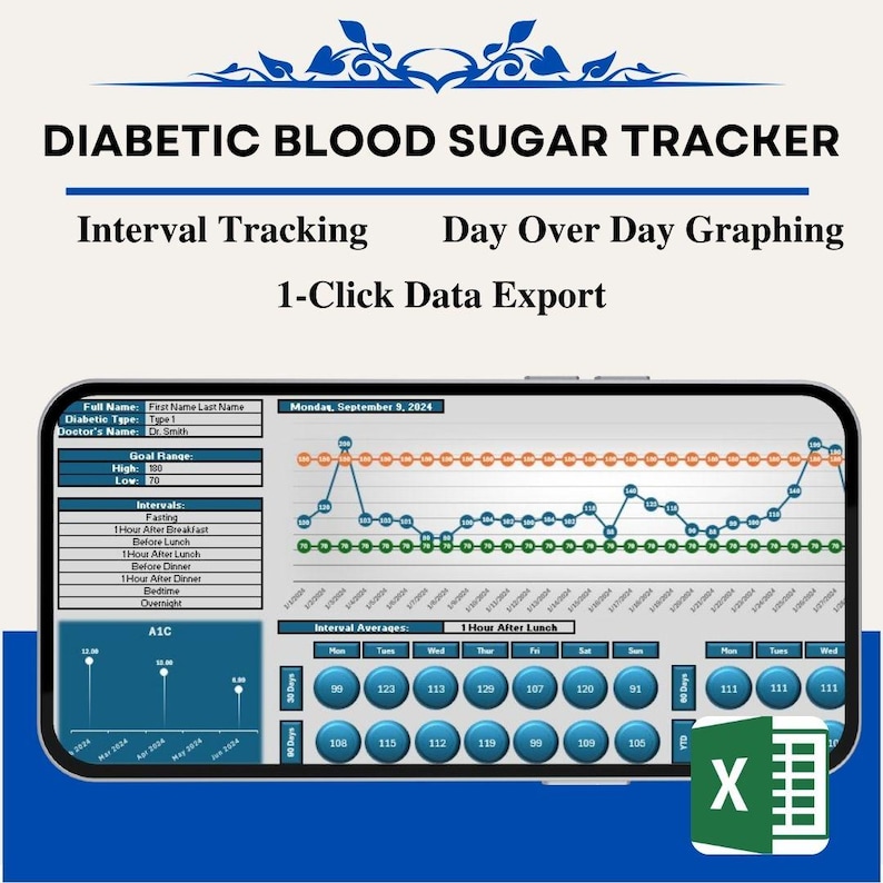 Diabetic's Ally: Excel Blood Sugar Tracker Manage, Monitor, and Master ...