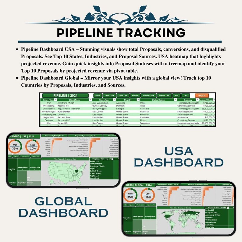 Pipeline Tracker - Excel Tool to Organize, Track & Convert Leads for ...