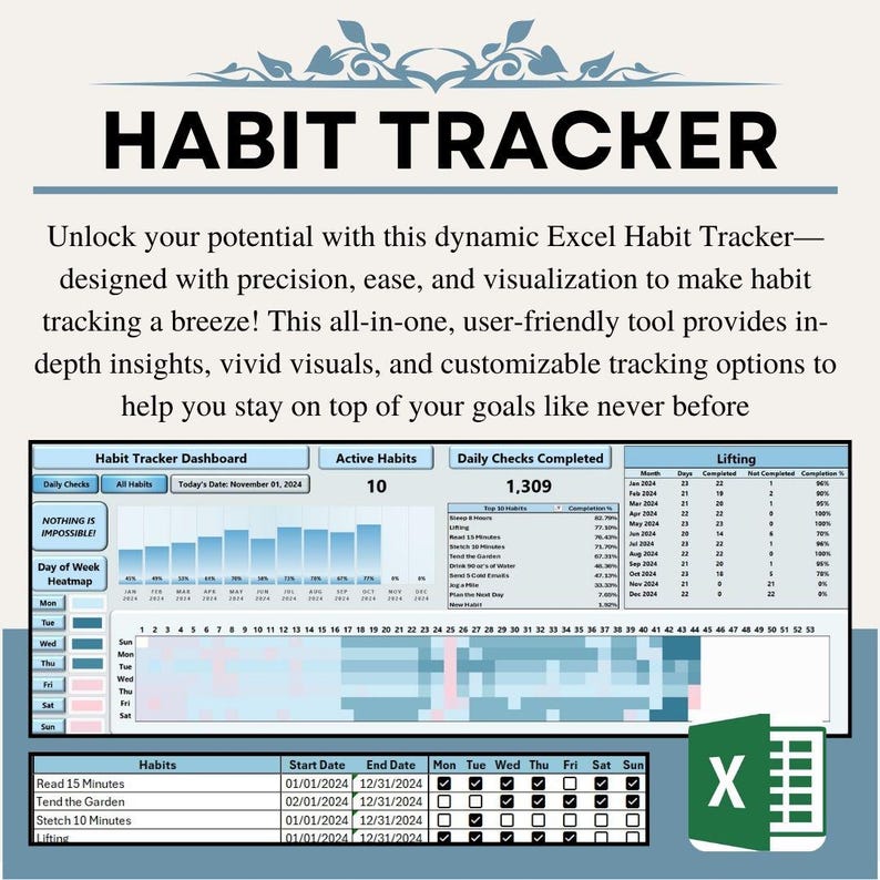 Ultimate Yearly Habit Tracker & Goal Planner Dashboard - Routine ...
