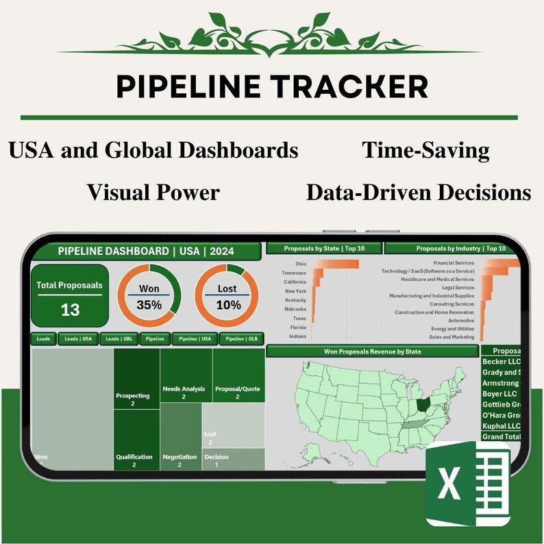 Sales Pipeline Tracker | Excel Sales Tracking Template - Etsy