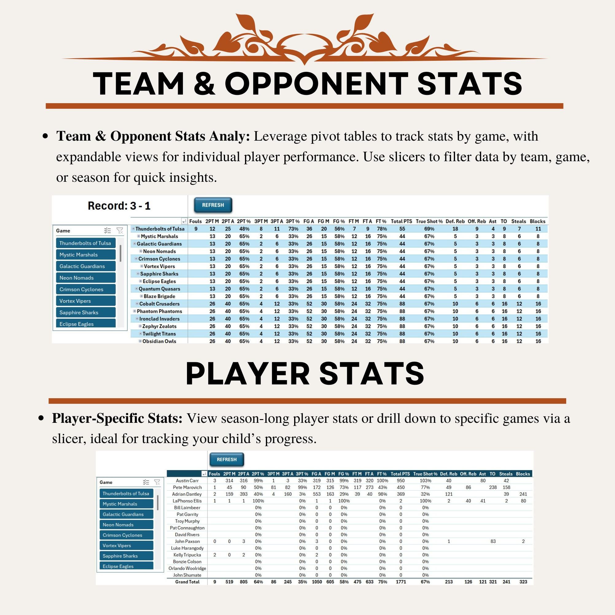 Interactive Basketball Stats Tracker for Excel - the Ultimate Tool for ...