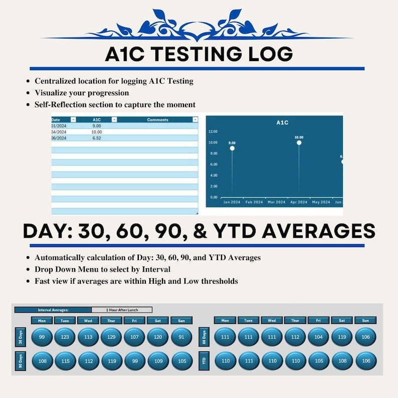 Blood Sugar Tracker Excel - Manage Your Diabetes, Monitor Health ...
