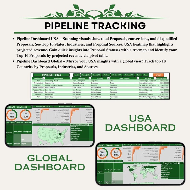 Sales Tracker - Excel Template to Streamline, Monitor & Optimize Your ...