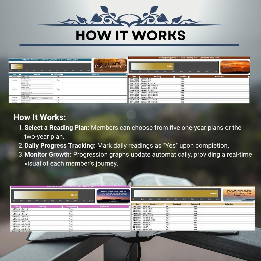 Bible Tracker - Excel Spiritual Journey Growth & Reflection Tool for ...