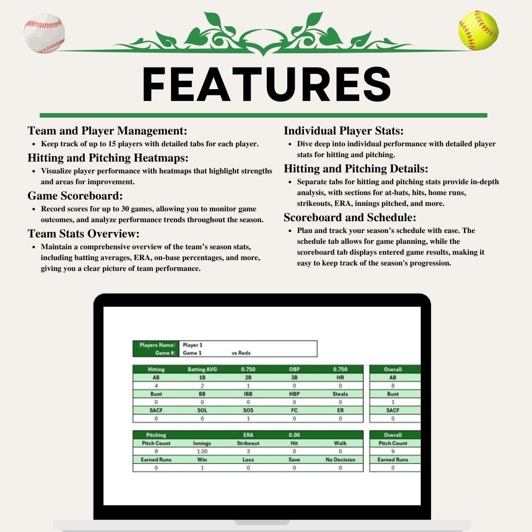 Baseball Performance Analytics Excel Tool | Optimize Coaching With Advanced Stats - Etsy