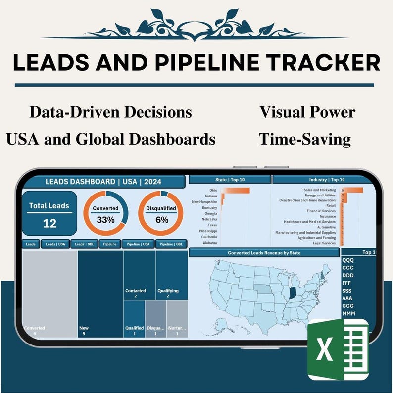 Pipeline Tracker - Excel Tool to Organize, Track & Convert Leads for ...