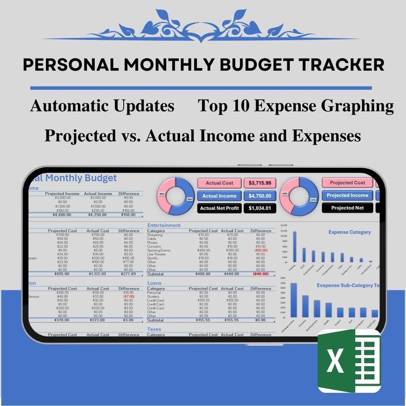 Monthly Budget Tracker - Excel Personal Finance Tool for Managing ...