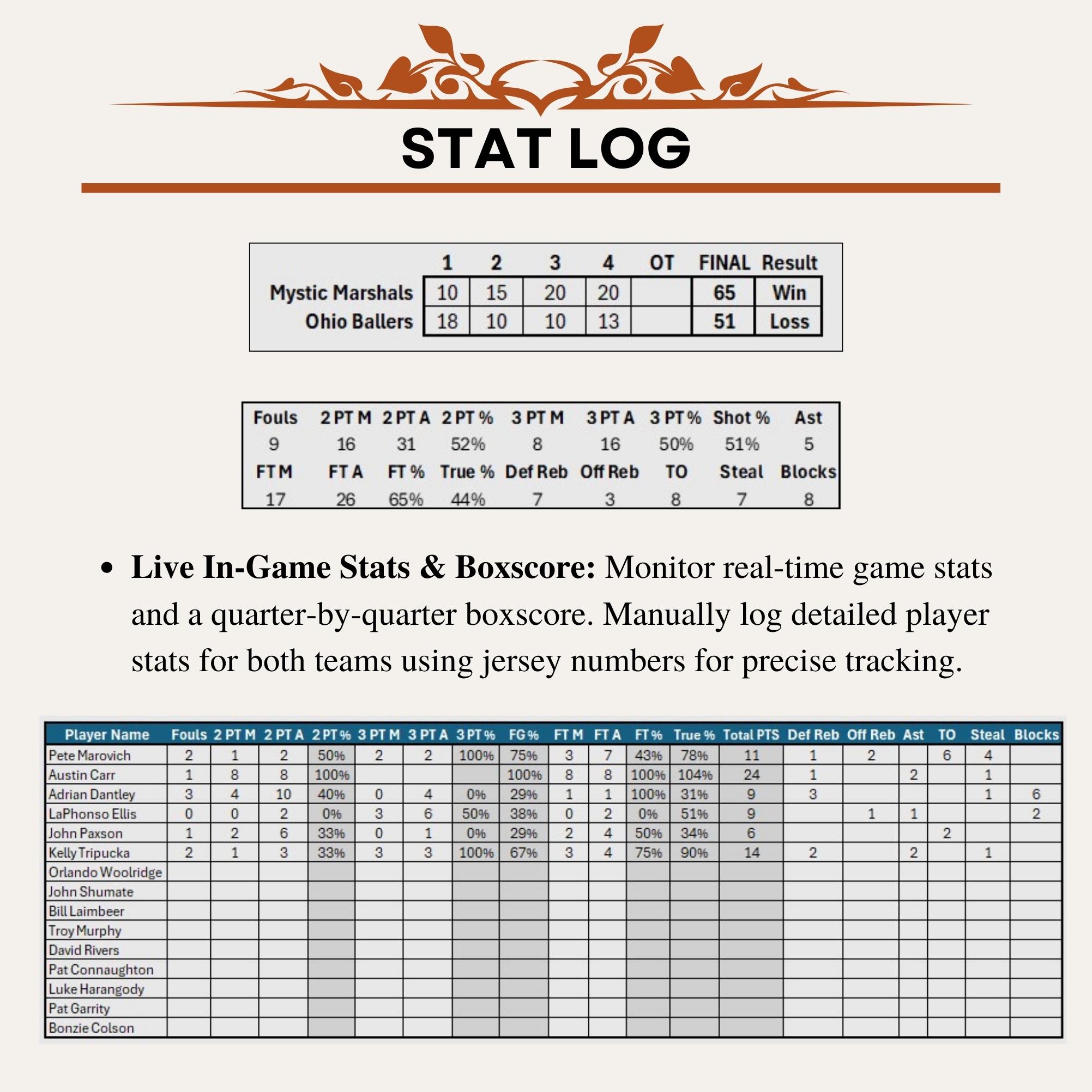 Interactive Basketball Stats Tracker for Excel - the Ultimate Tool for ...