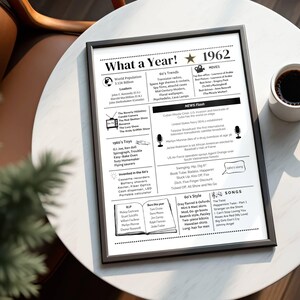 1962 PRINTABLE Year You Were Born | Back in | Graduation | Remember ...