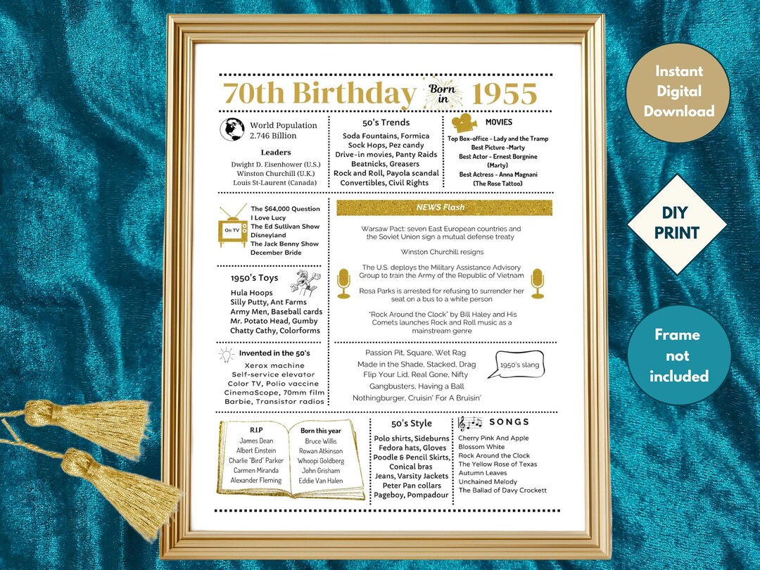 1955 PRINTABLE 70th Birthday | Back in 1955 | Turning 70 | Remember ...