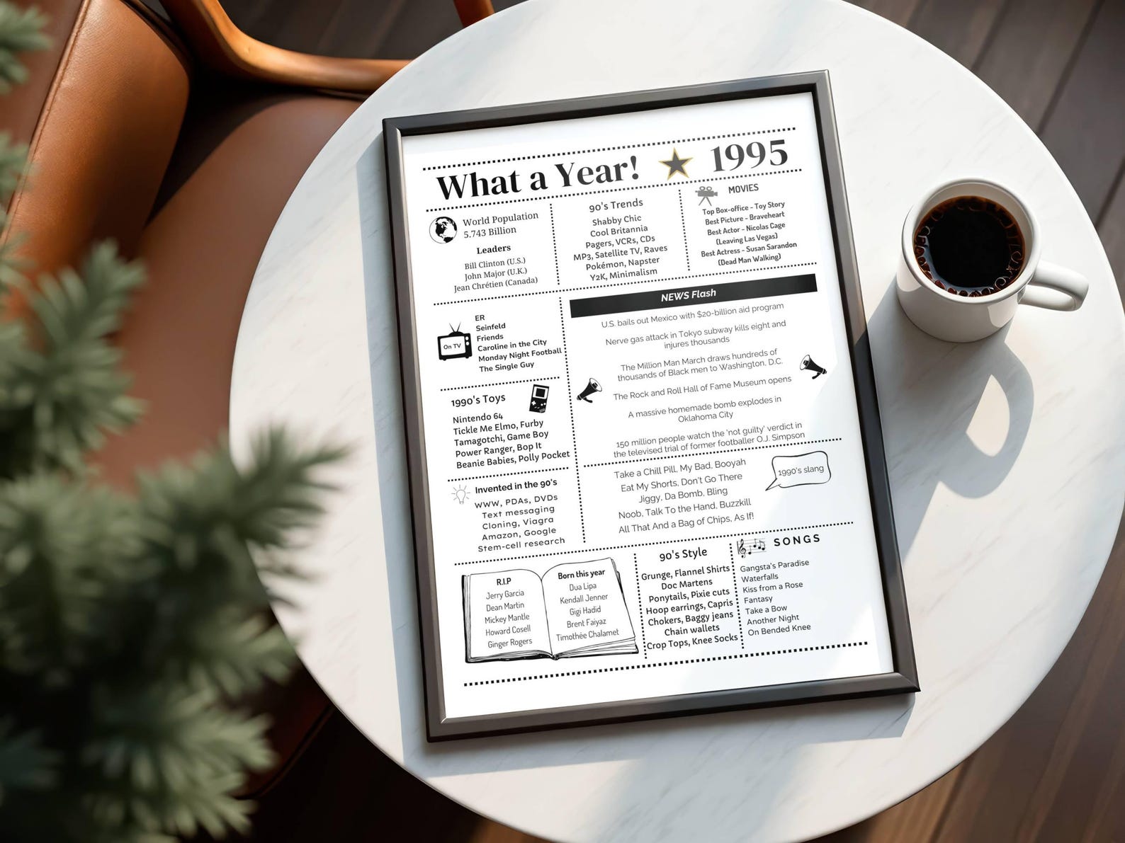 1995 PRINTABLE Year You Were Born | Back in | Graduation | Remember ...