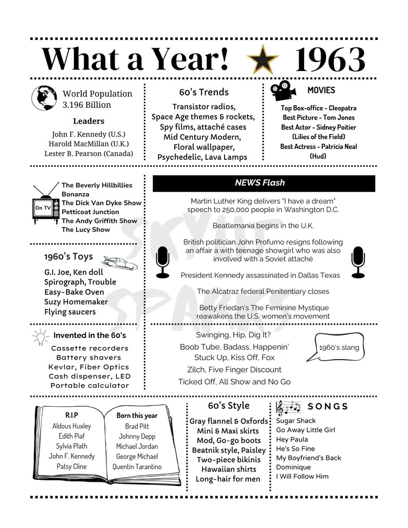 1963 PRINTABLE Year You Were Born | Back in | Graduation | Remember ...