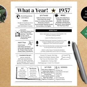 1957 PRINTABLE Year You Were Born | Back in | Birthday Gift (digital ...