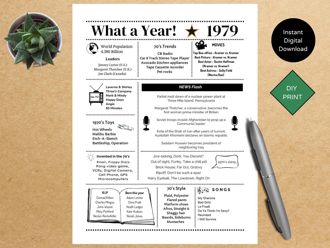 1979 PRINTABLE Year You Were Born | Back in | Graduation | Remember ...