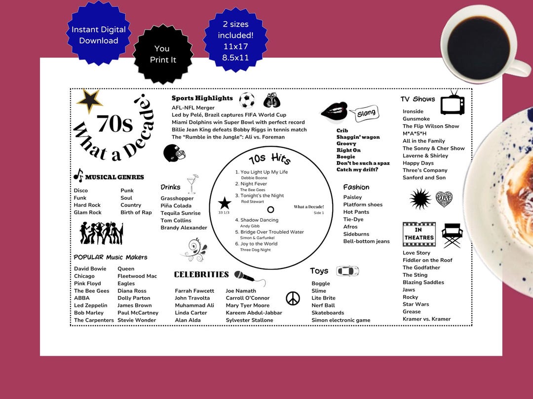 1970’s PRINTABLE Decade Born in | Trivia | Birthday Gift | Remember ...