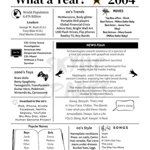 2004 PRINTABLE Year You Were Born | Back in | Graduation | Remember ...