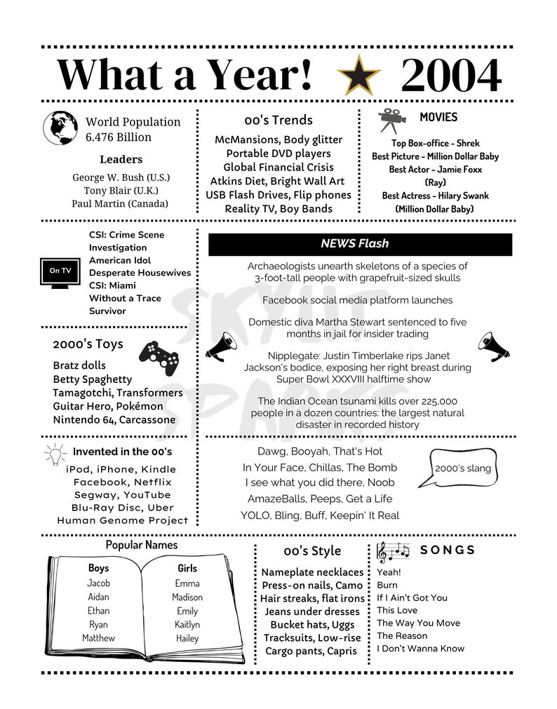 2004 PRINTABLE Year You Were Born | Back in | Graduation | Remember ...