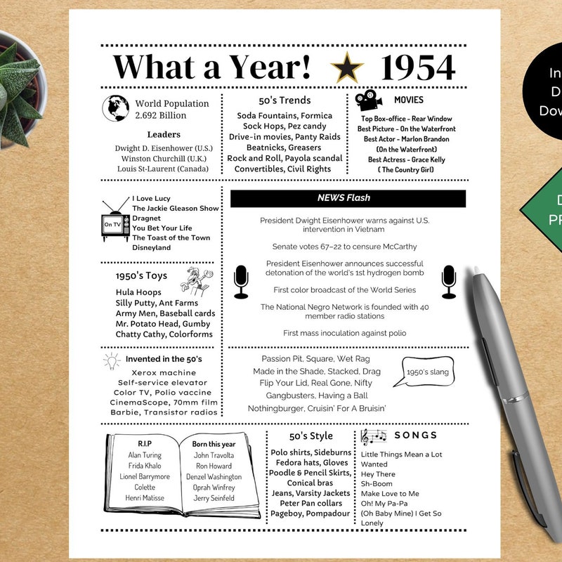 Back in 1954 - Etsy