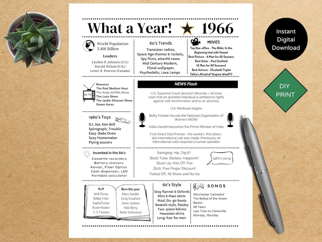 1966 PRINTABLE Year You Were Born | Back in | Graduation | Remember ...
