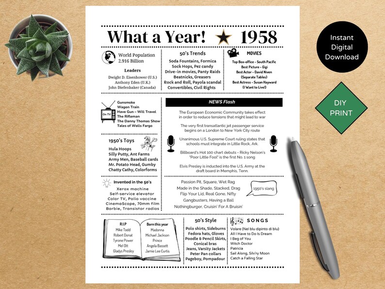 1958 PRINTABLE Year You Were Born | Back in | Birthday Gift (digital ...