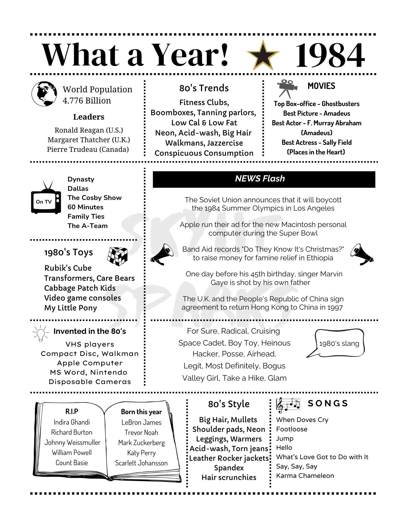 1984 PRINTABLE Year You Were Born | Back in | Graduation | Remember ...