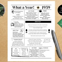 What Happened in 1959, Fun Facts 1959, Back in 1959, 1959 Birthday ...