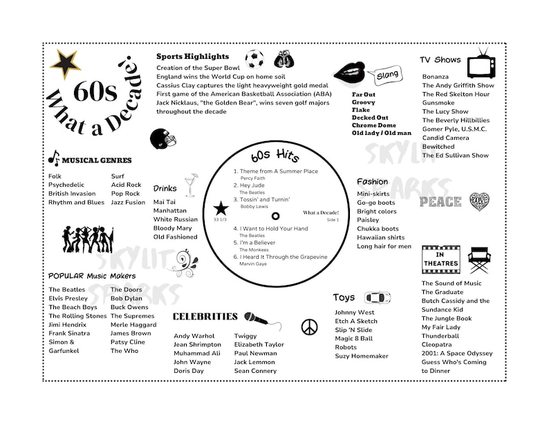 1960s Birthday Trivia Poster/placemat: Decade in History, Party Decor ...