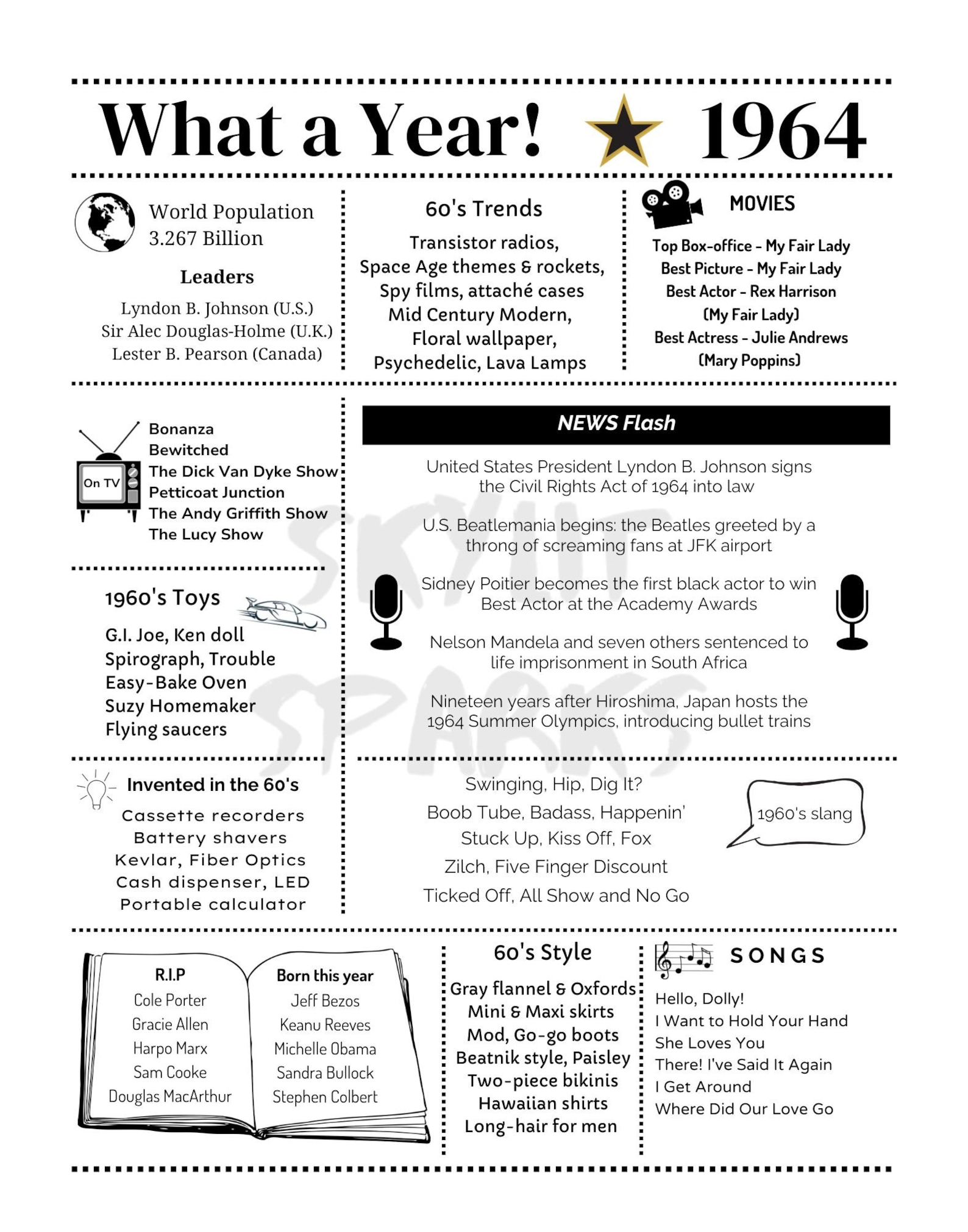 1964 PRINTABLE Year You Were Born Back in Graduation Remember When Year ...