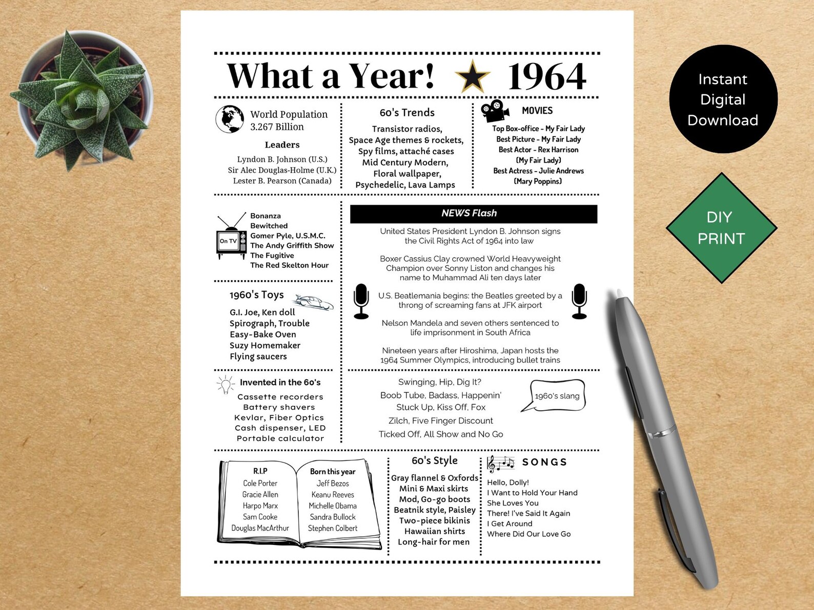 1964 PRINTABLE Year You Were Born | Back in | Graduation | Remember ...