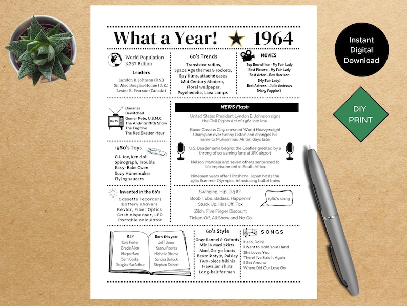 1964 PRINTABLE Year You Were Born | Back in | Graduation | Remember ...