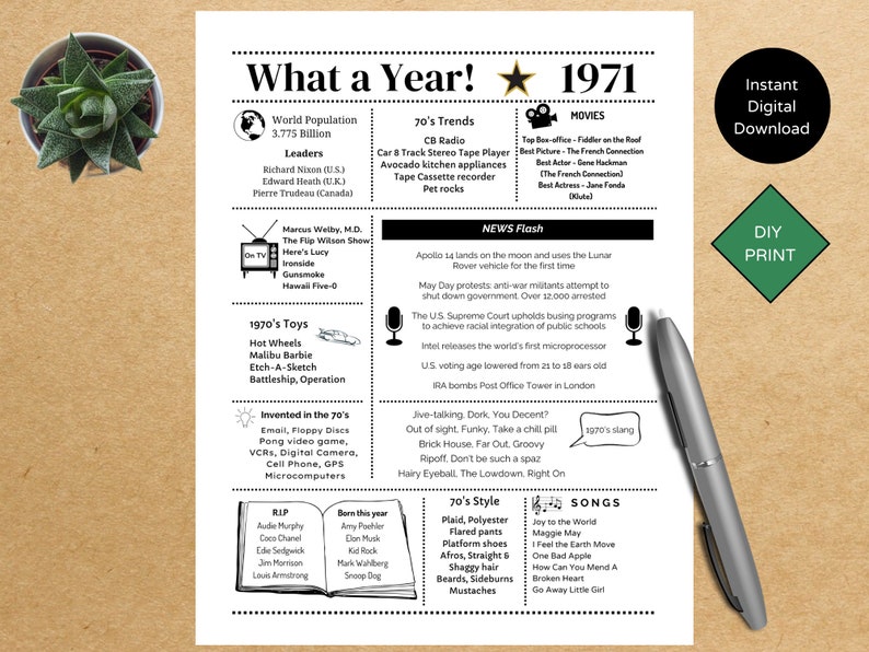 1971 PRINTABLE Year You Were Born | Back in | Graduation | Remember ...