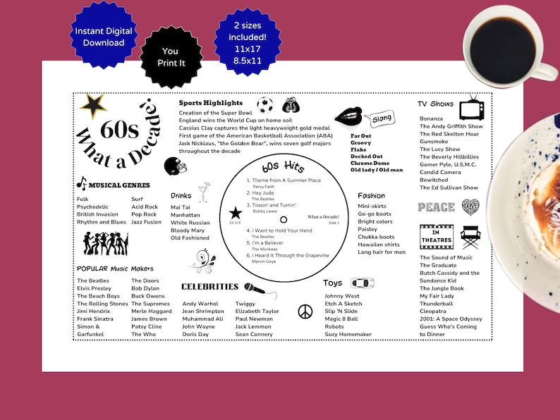 1960s Birthday Trivia Poster/placemat: Decade in History, Party Decor ...